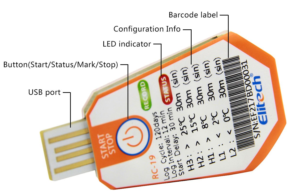 ELITECH เครื่องบันทึกอุณหภูมิ รุ่น RC-19 | แสงชัยกรุ๊ป