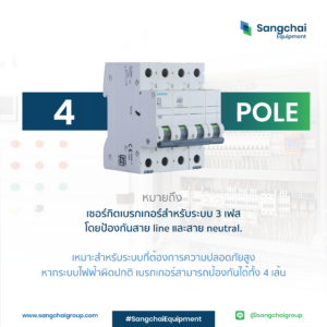 จำนวน Pole ในเซอร์กิตเบรกเกอร์ หมายถึงอะไร ? | แสงชัยกรุ๊ป
